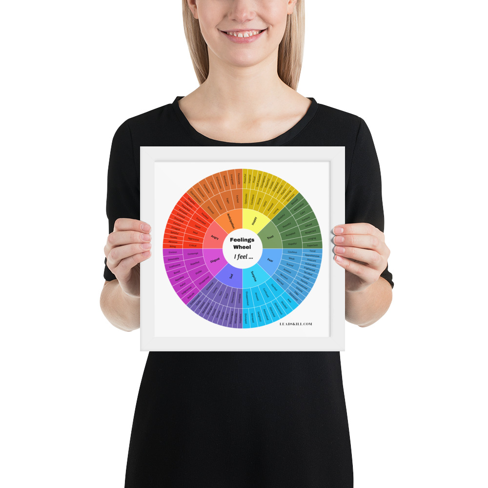 Feelings Wheel Framed Square Poster | 128 Emotions Wheel - Leadskill