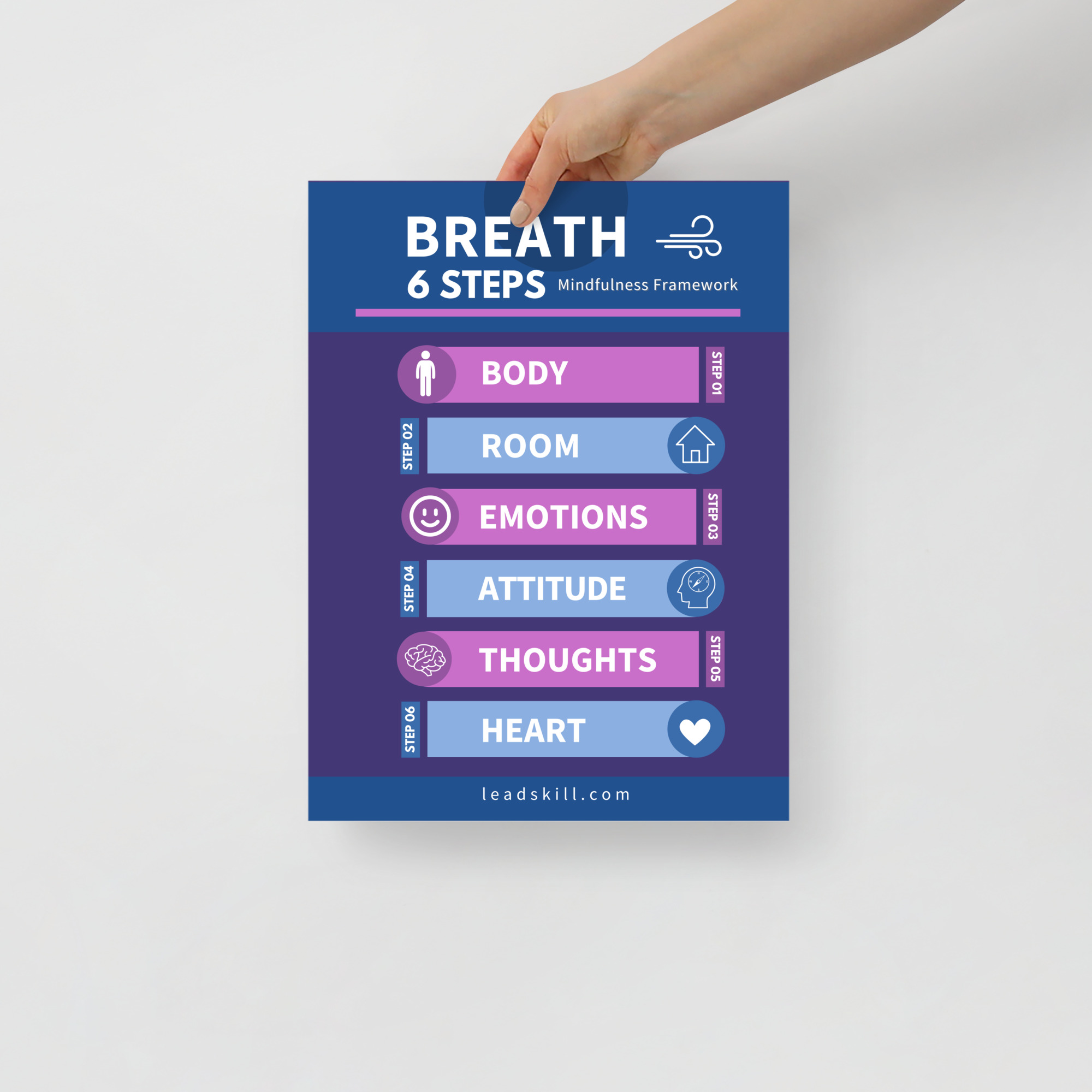 Mindfulness Poster (Medium) – BREATH Framework - Leadskill