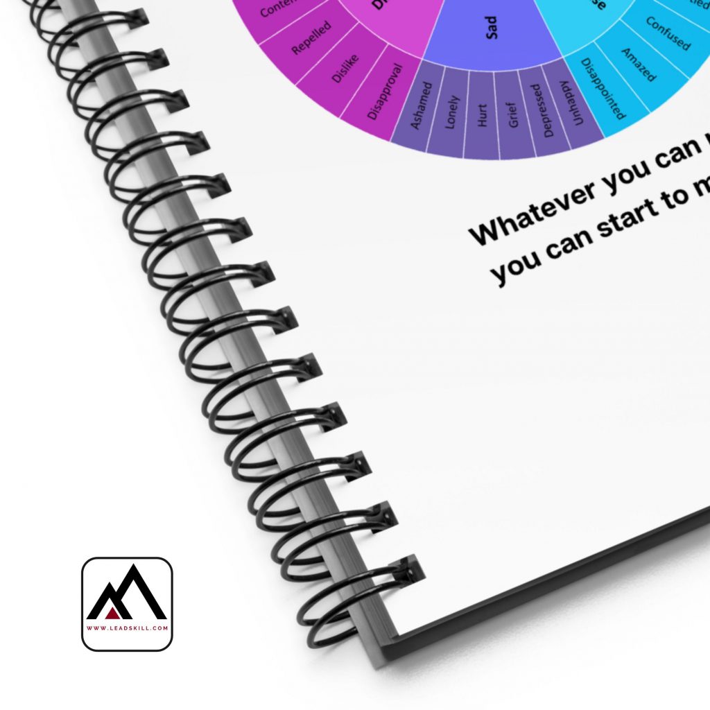 Naming Emotions spiral notebook journal | for Emotional or Mental ...