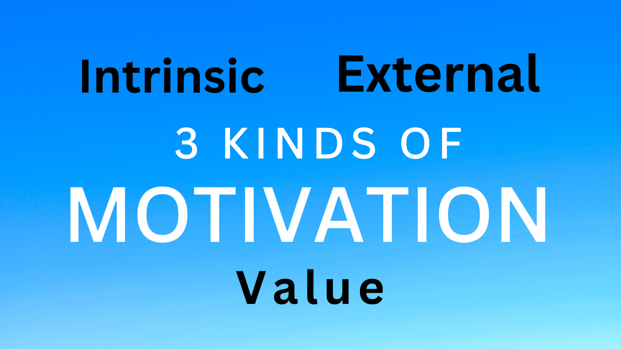 Three Kinds Of Motivation And Which Works Best Three Kinds Of Motivation And Which Works Best