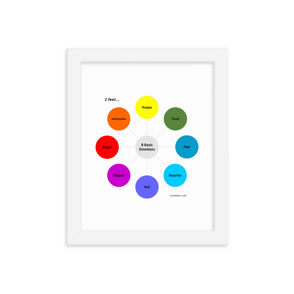 BASIC Emotions Wheel (8) | FEELINGS Wheel - Leadskill