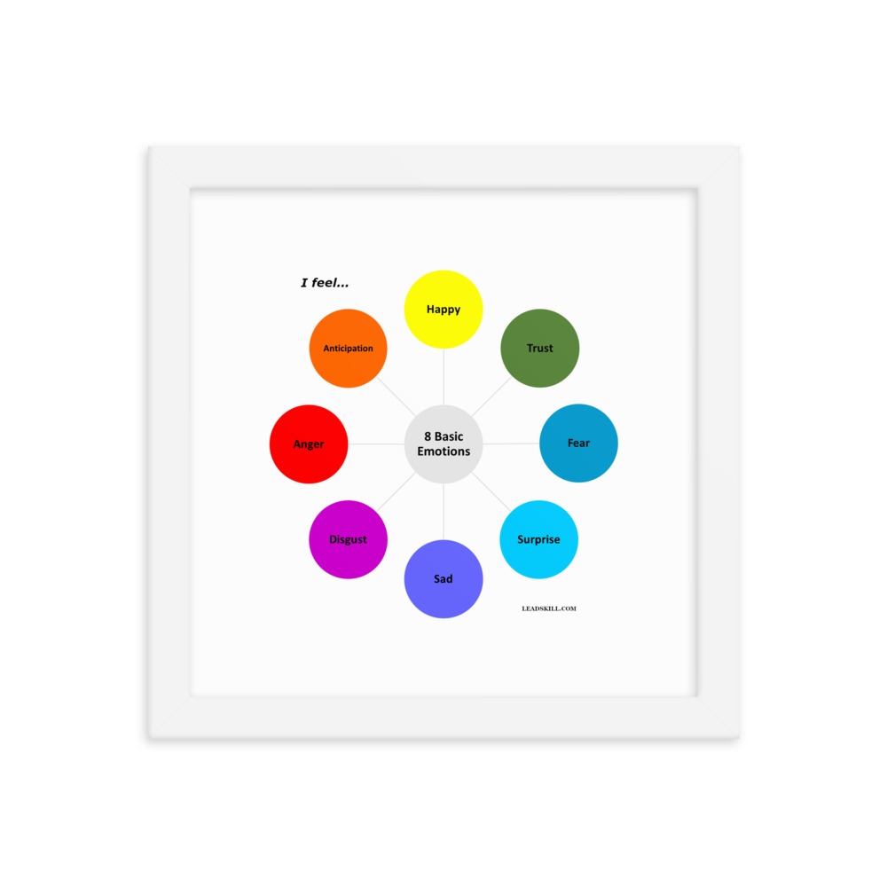 BASIC Emotions Wheel (8) | FEELINGS Wheel - Leadskill