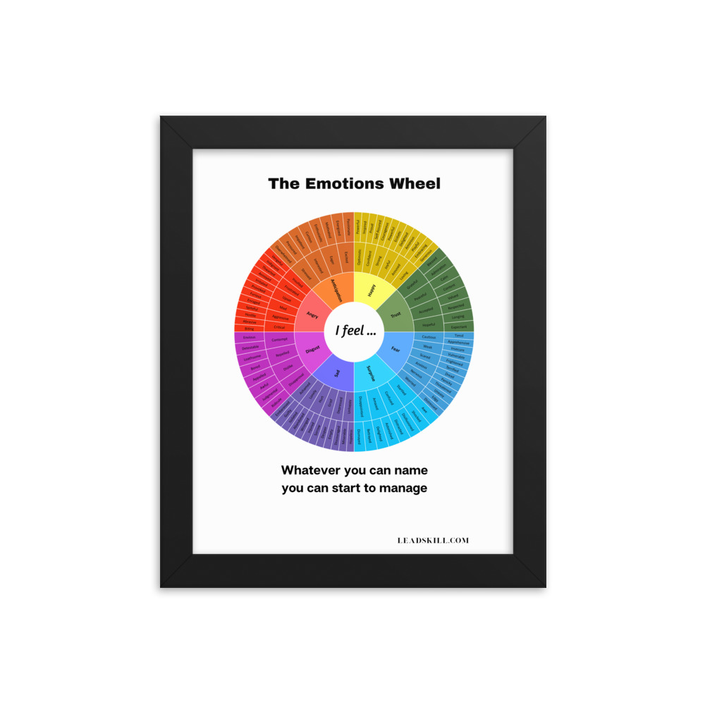 Emotions Wheel for Naming Feelings | Framed Poster | 128 Emotions