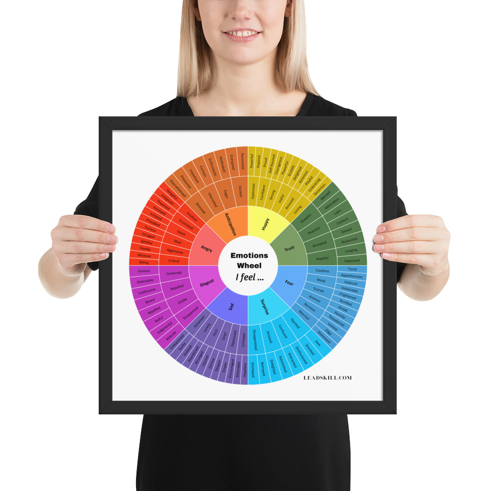 Emotions Wheel Framed Square poster | 128 Emotions
