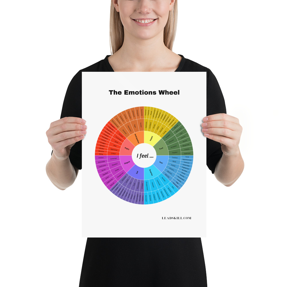 EMOTIONS WHEEL Poster Print | 128 Emotions - Leadskill
