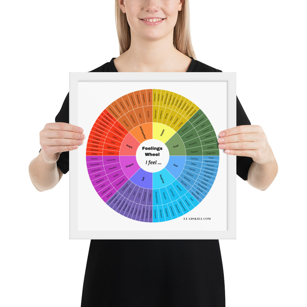 Feelings Wheel Framed Square Poster | 128 Emotions Wheel - Leadskill