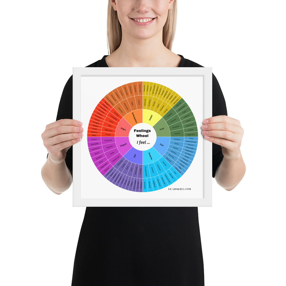 Feelings Wheel Framed Square Poster | 128 Emotions Wheel - Leadskill