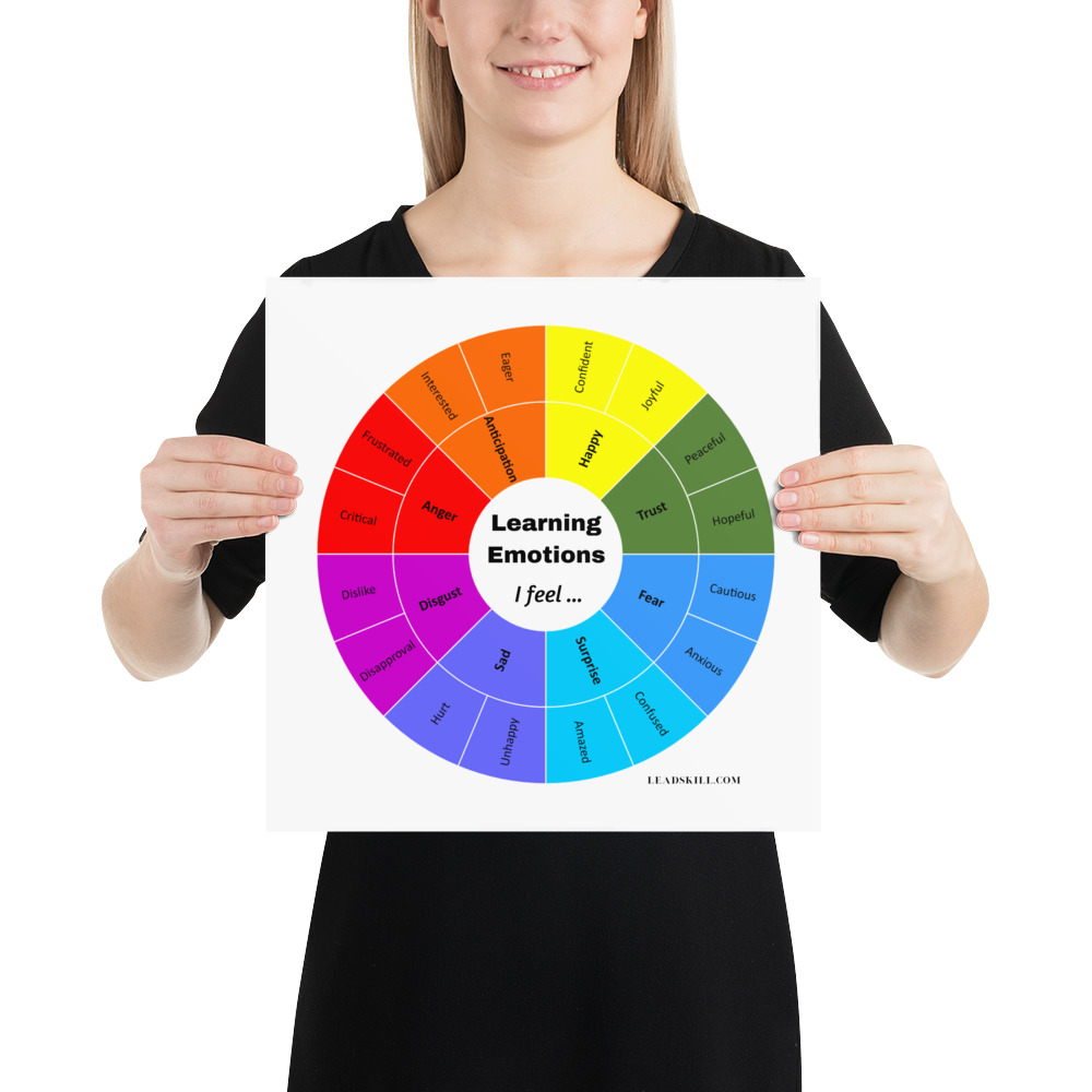 LEARNING EMOTIONS | Square Poster Print | | 24 Emotions Wheel - Leadskill