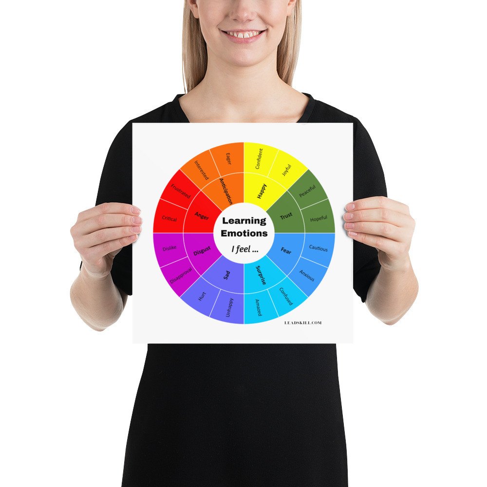 LEARNING EMOTIONS | Square Poster Print | | 24 Emotions Wheel - Leadskill
