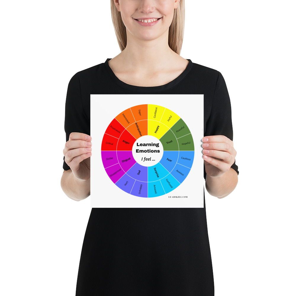 LEARNING EMOTIONS | Square Poster Print | | 24 Emotions Wheel - Leadskill