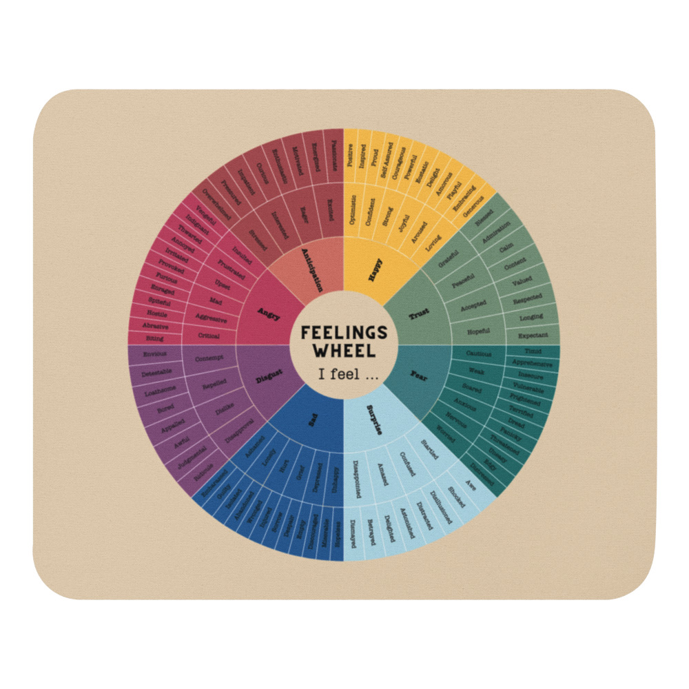 Mental Health Tool | Feelings Wheel Mouse Pad | Increase Self Awareness ...