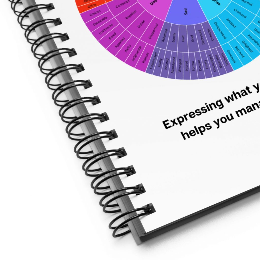 Full Feelings Wheel spiral journal/notebook | Emotional Intelligence ...