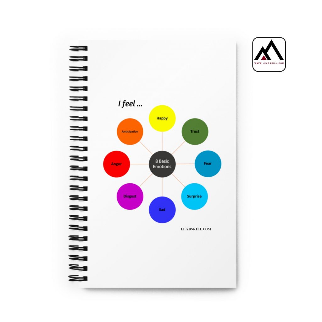 8 Core Emotions spiral notebook/journal | 8 basic emotions wheel ...