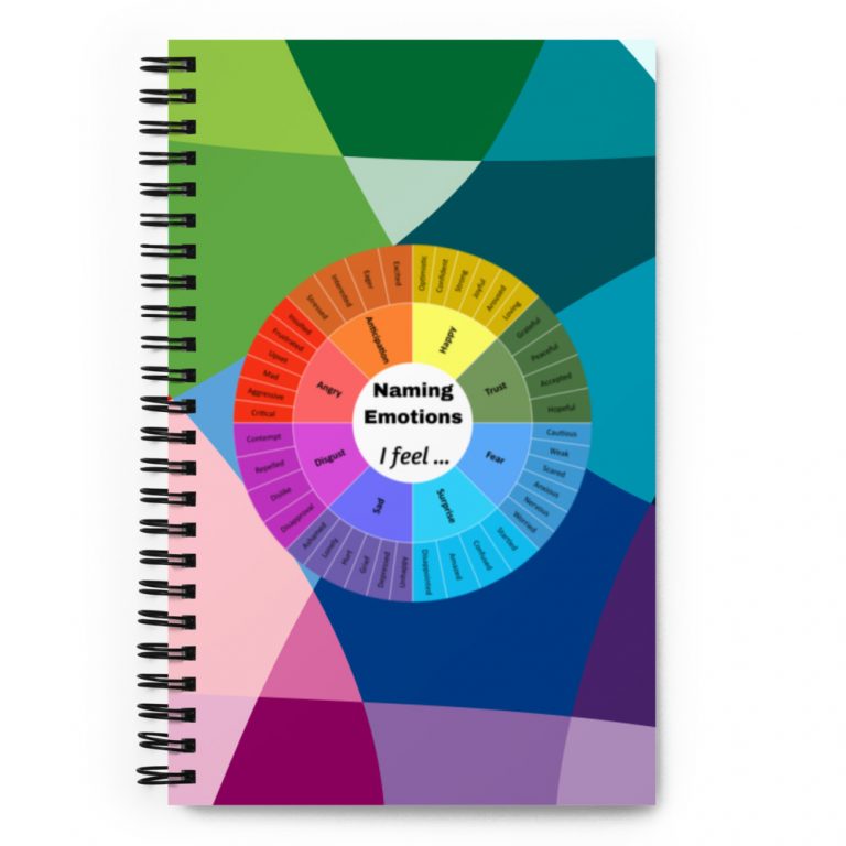 Naming Emotions - Emotions Wheel Journal for Emotional Clarity - Leadskill
