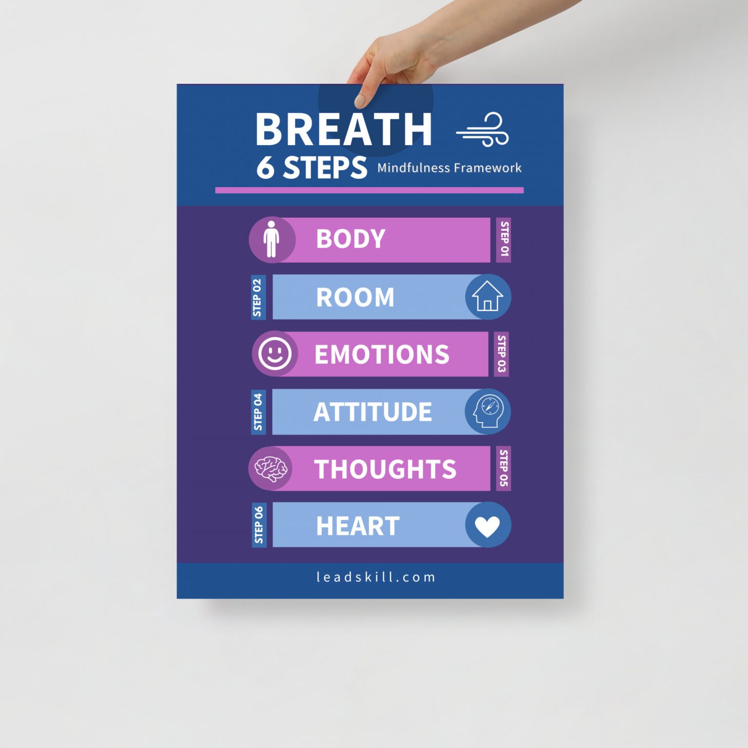 Mindfulness Poster (Large) – BREATH Framework - Leadskill