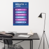 Mindfulness Poster (Large) – BREATH Framework - Leadskill