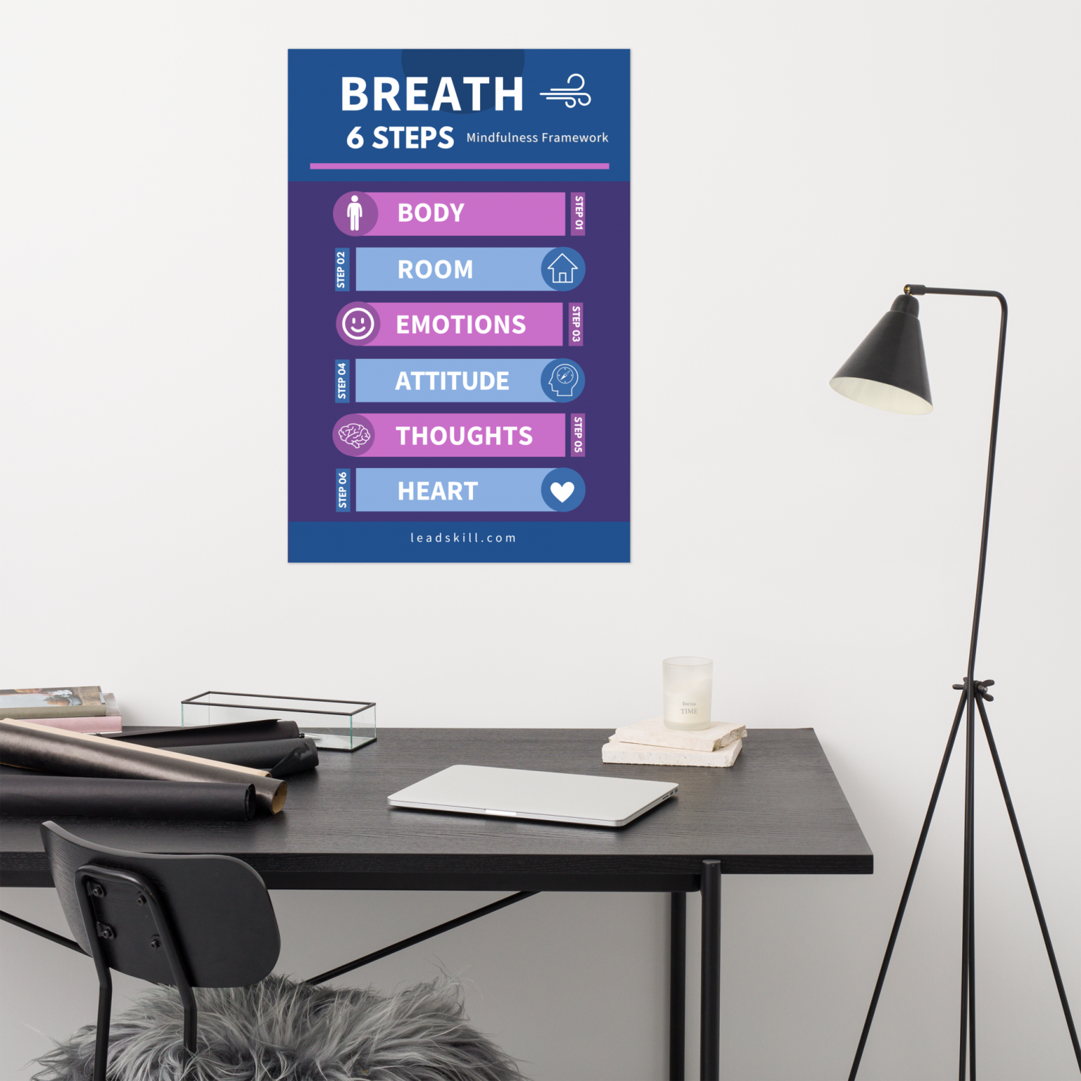 Mindfulness Poster (Large) - BREATH Framework - Leadskill