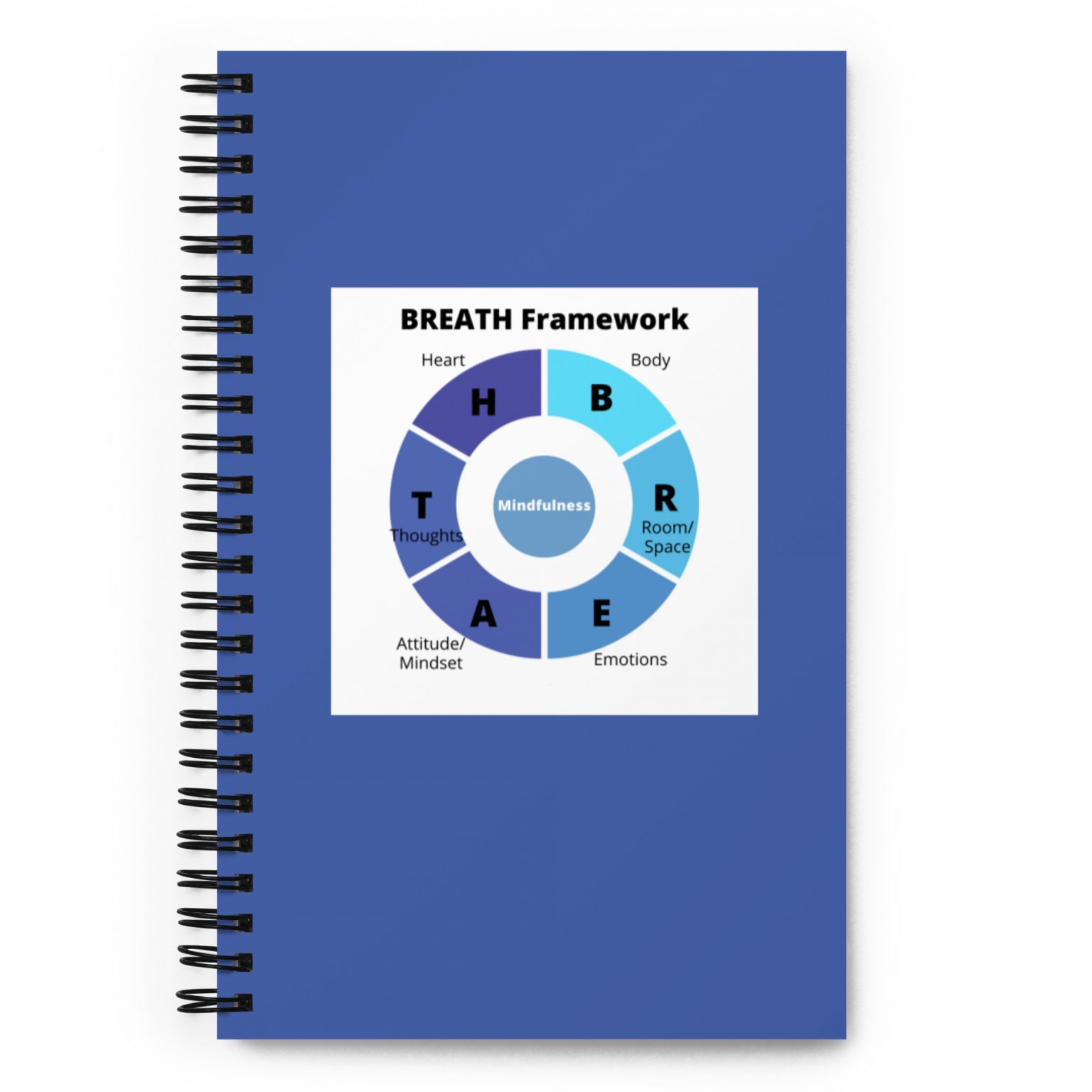 8 Core Emotions spiral notebook/journal | 8 basic emotions wheel ...